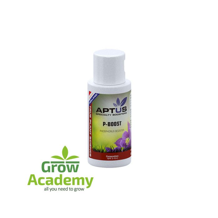 Προϊόντα Aptus